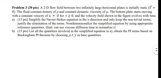 Problem 3 (30 pts). A 2-D flow field between two | Chegg.com