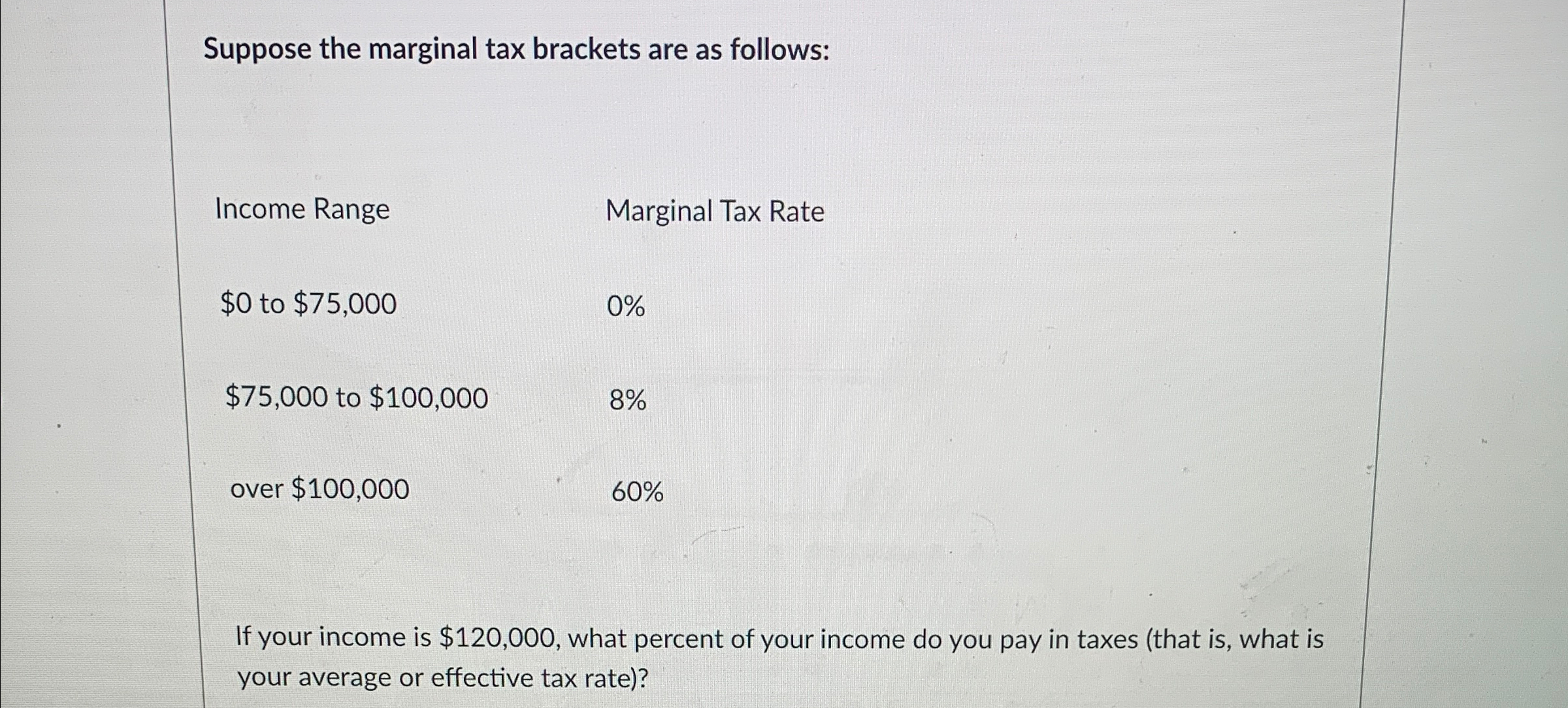 Solved Suppose the marginal tax brackets are as | Chegg.com