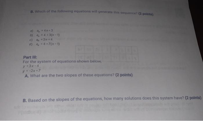 Solved ope form ( points) 2. For each function shown, answer | Chegg.com