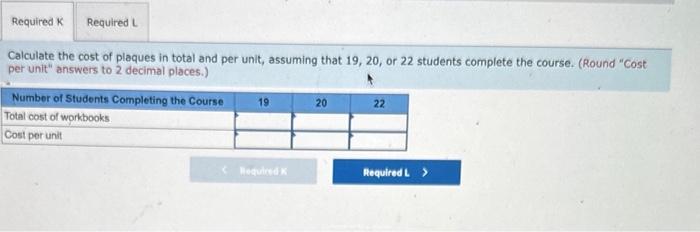 Solved Problem 11-25A (Algo) Effects of operating leverage | Chegg.com