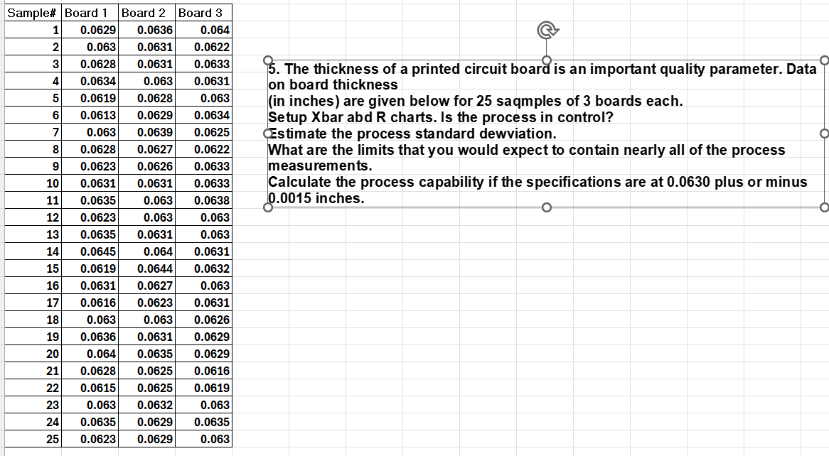 Solved GIVE ME STEP BY STEP SOLUTION TO THIS IN MINITAB. | Chegg.com