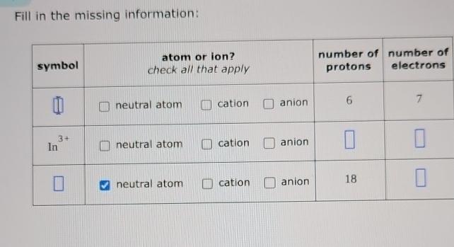 Solved Fill in the missing | Chegg.com