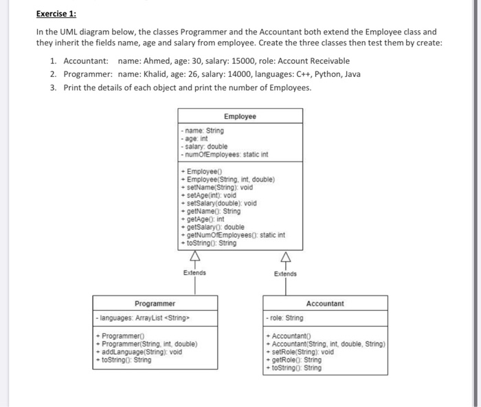 Solved Exercise 1: In the UML diagram below, the classes | Chegg.com