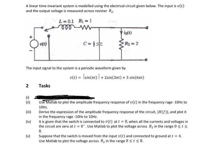 Solved A linear time-invariant system is modelled using the | Chegg.com