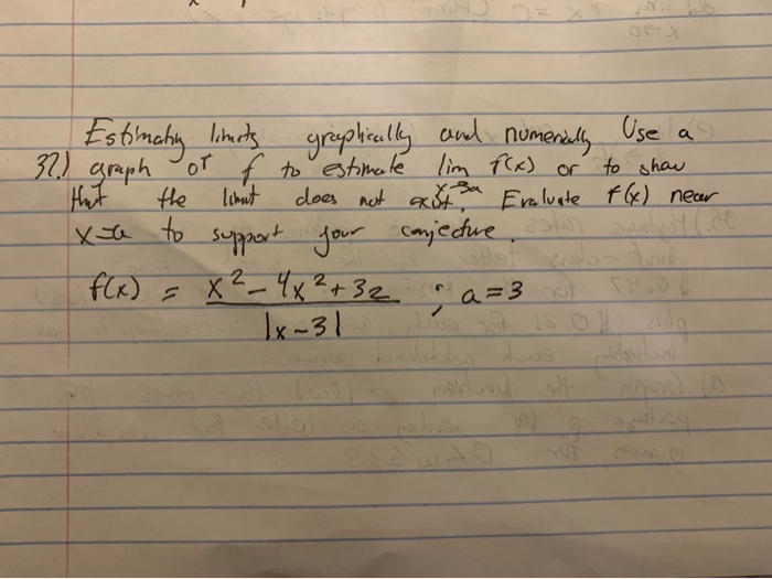 Solved Estimating limits graphically and numenically Use a | Chegg.com