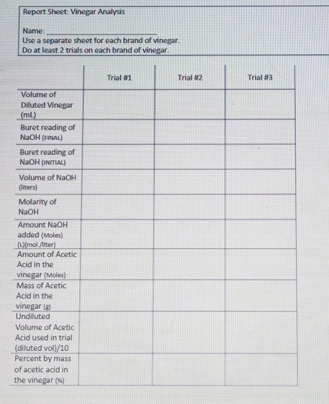 Vinegar Analysis This is the summary sheet of your | Chegg.com