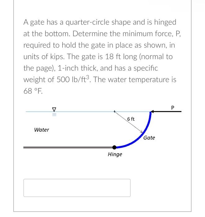 Solved A gate has a quarter-circle shape and is hinged at | Chegg.com