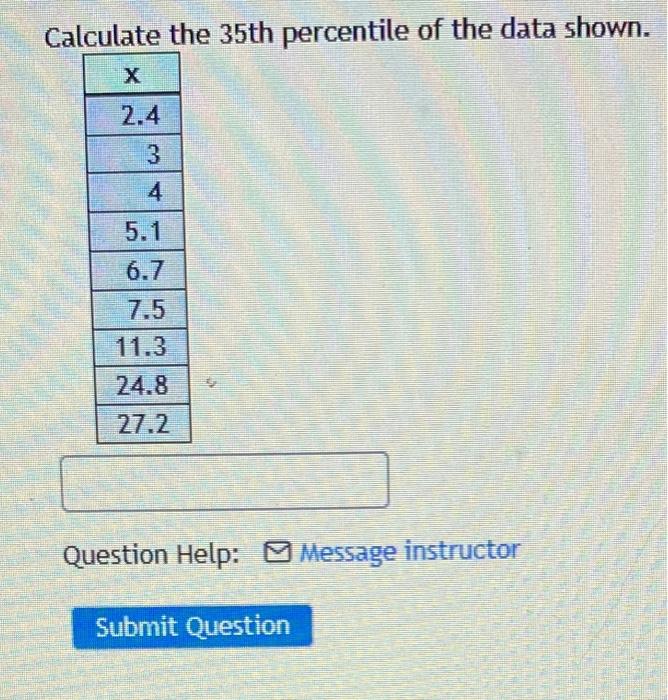 Solved Calculate the 35th percentile of the data shown. | Chegg.com