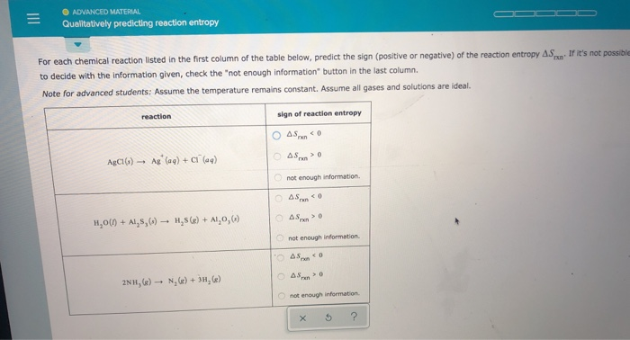 Solved Using the conditions of spontaneity to deduce the | Chegg.com
