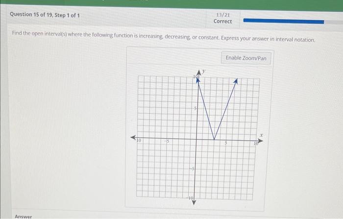 Solved Find the open interval(s) where the following | Chegg.com