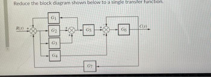 Solved Reduce the block diagram shown below to a single | Chegg.com