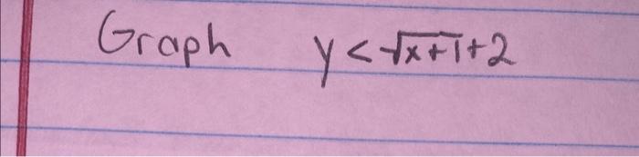 Solved y | Chegg.com