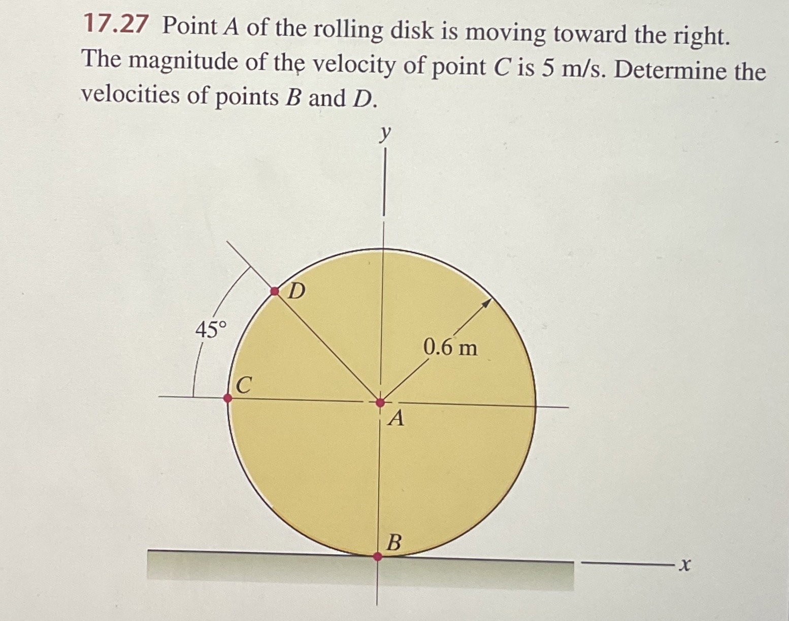 Solved 17.27 ﻿Point A ﻿of the rolling disk is moving toward | Chegg.com