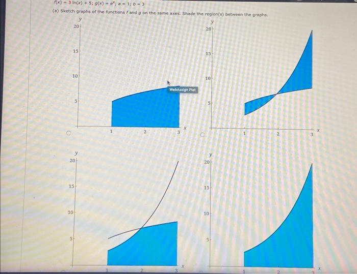 Solved f(x)=3ln(x)+5;g(x)=ex;a=1;b=3 (a) Sketch graphs of | Chegg.com