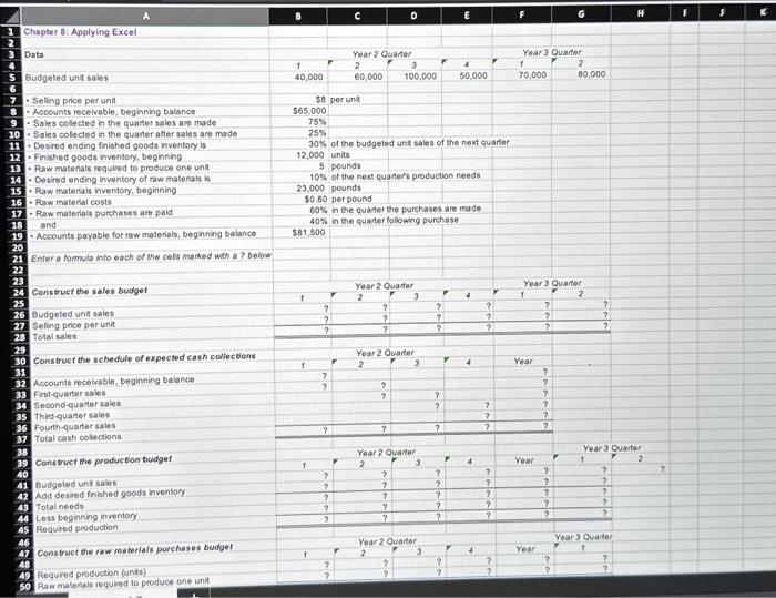 1 Chapter 8: Applying Excel 2 3 Data 4 5 Budgeted | Chegg.com
