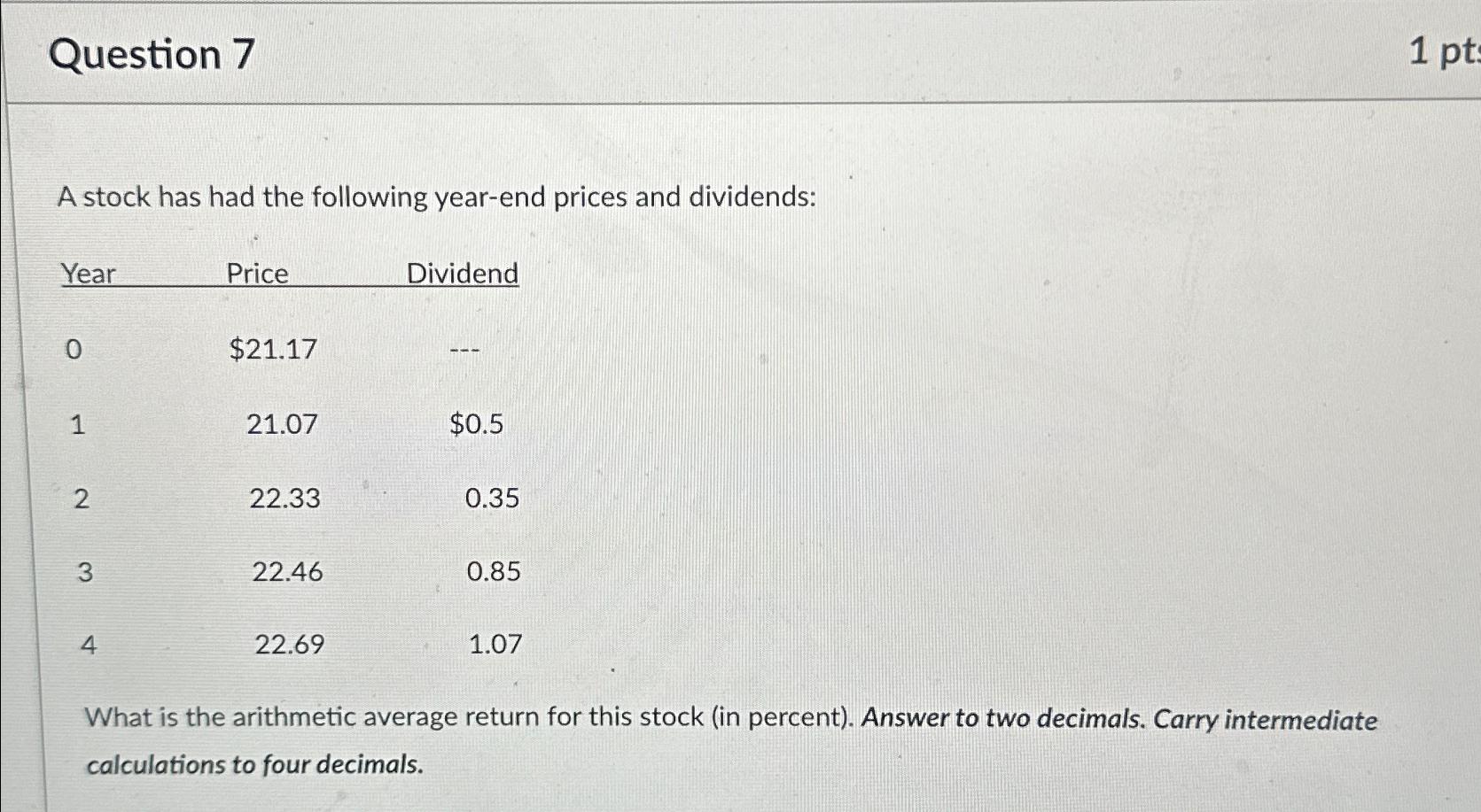 Solved Question 71ptA stock has had the following year-end | Chegg.com