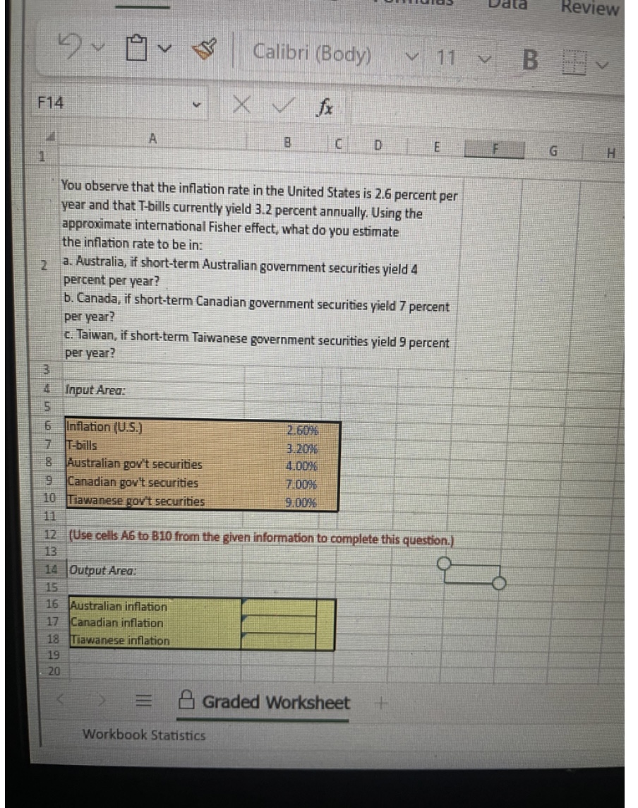 You observe that the inflation rate in the United | Chegg.com