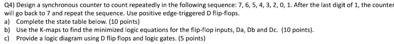 Solved Q4) Design a synchronous counter to count repeatedly | Chegg.com