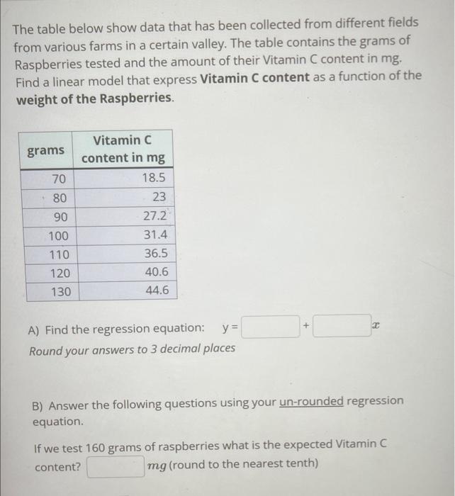 Solved The table below show data that has been collected | Chegg.com