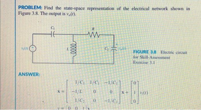 Solved PROBLEM: Find the state-space representation of the | Chegg.com