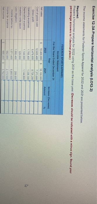 Solved Exercise 12-3A Prepare horizontal analysis (LO12-2) | Chegg.com