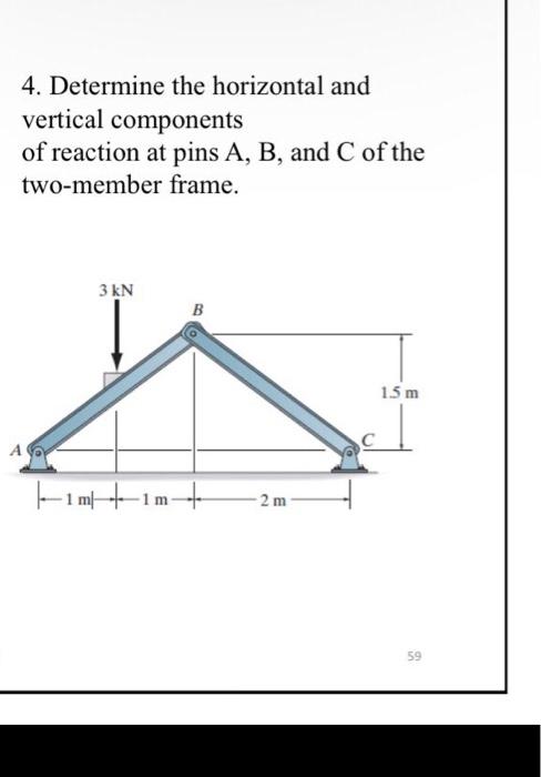 Solved 4. Determine the horizontal and vertical components | Chegg.com