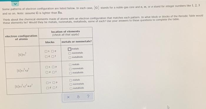 Solved Some patterns of electron configuration are listed | Chegg.com