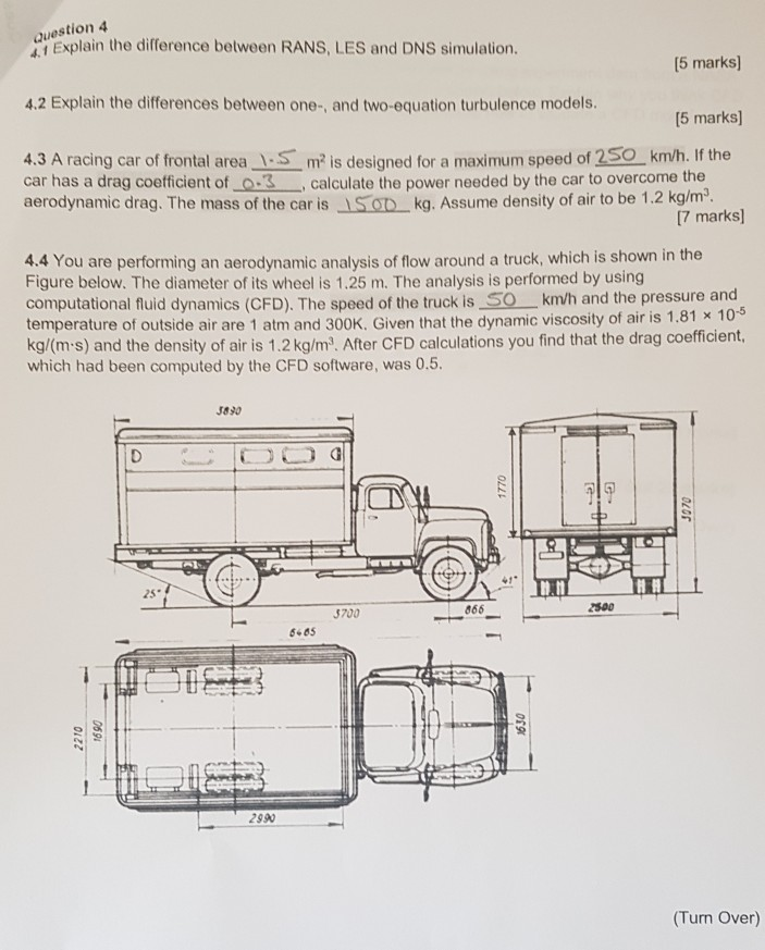 Solved Question 4 21 Explain the difference between RANS, | Chegg.com
