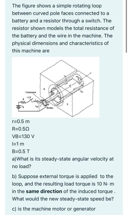Solved The figure shows a simple rotating loop between | Chegg.com