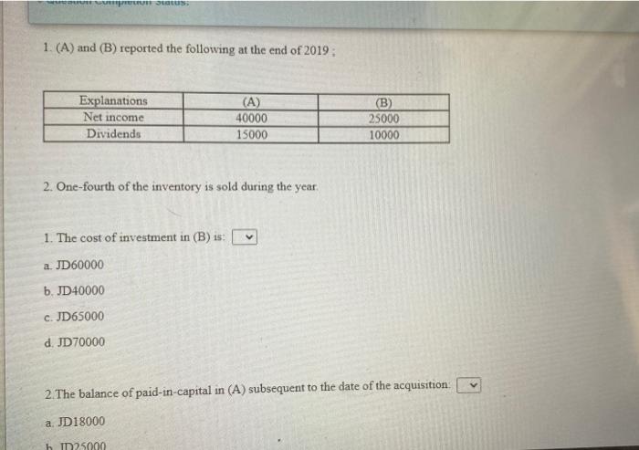 Solved VUVI On Dec 31, 2018 (A) paid JD20000 and issued | Chegg.com