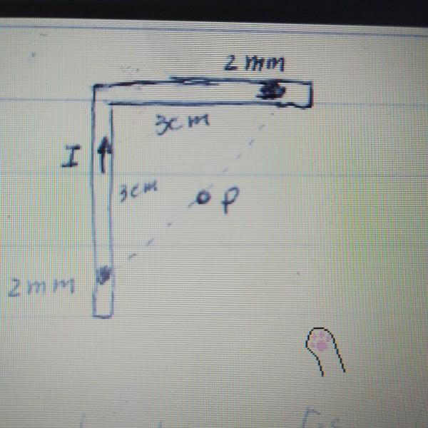Solved A wire that conducts 28A current is bent at a right | Chegg.com