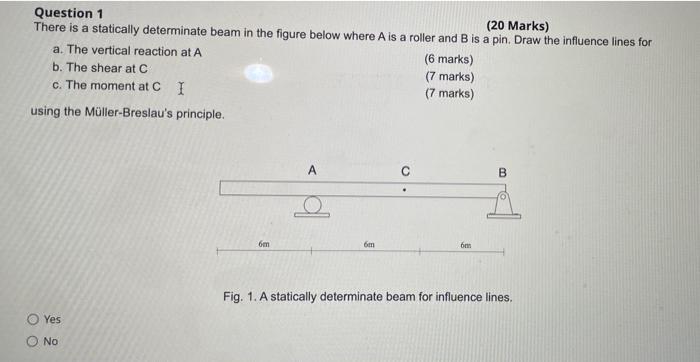 Solved Question 1 (20 Marks) There is a statically | Chegg.com