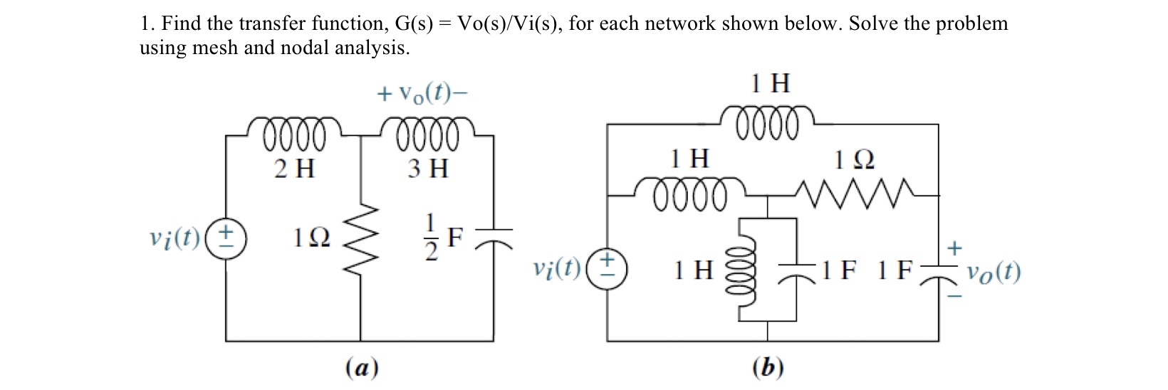 Solved Find the transfer function, G(s)=VosVi(s), ﻿for each | Chegg.com