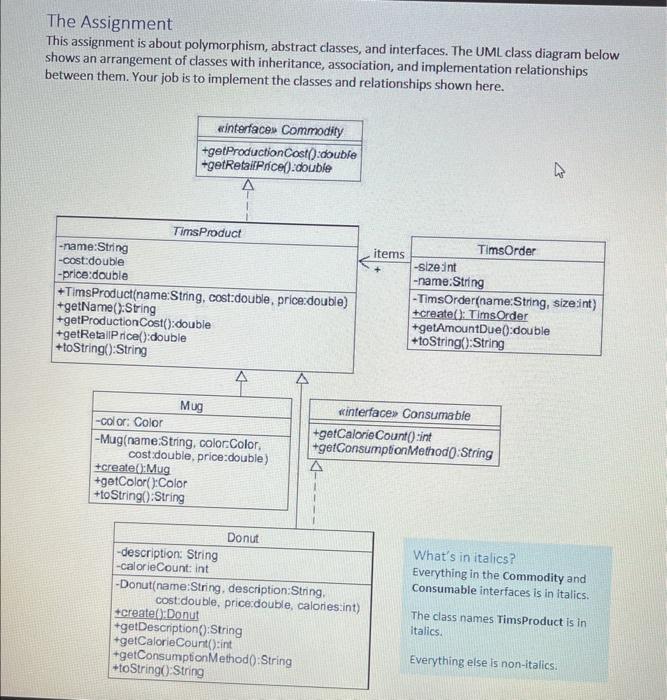Solved The Assignment This assignment is ahnutDescription | Chegg.com