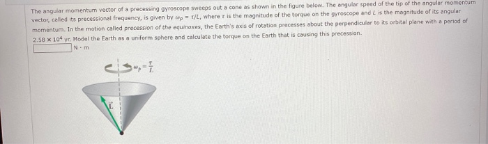 Solved The angular momentum vector of a precessing gyroscope | Chegg.com