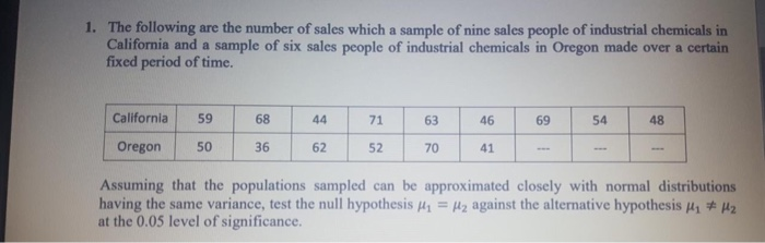 Solved probability and statisticsNote : full solution with | Chegg.com