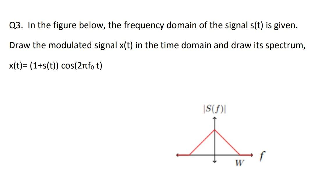 Solved Q3. In the figure below, the frequency domain of the | Chegg.com Solved Q3. In the figure below, the frequency domain of the | Chegg.com