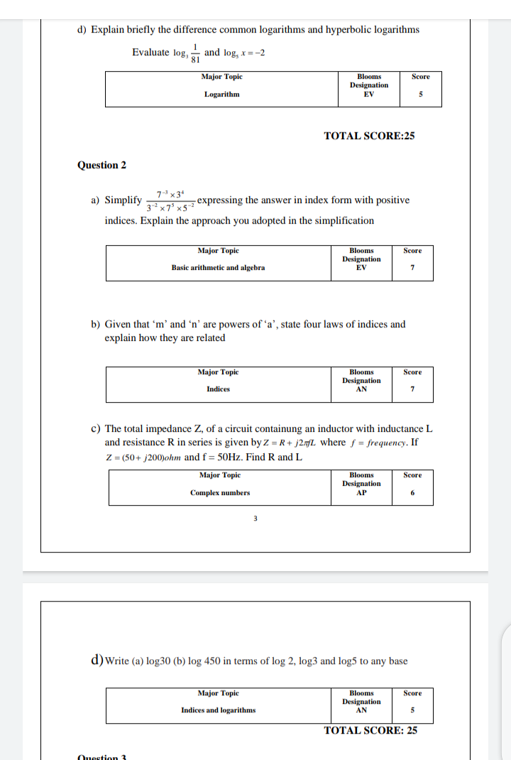 Solved d) Explain briefly the difference common logarithms | Chegg.com