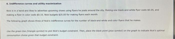 Solved 6. Indifference curves and utility maximization Nick | Chegg.com