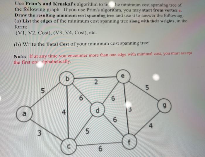 Solved Use Prim's and Kruskal's algorithm to fit he minimum | Chegg.com