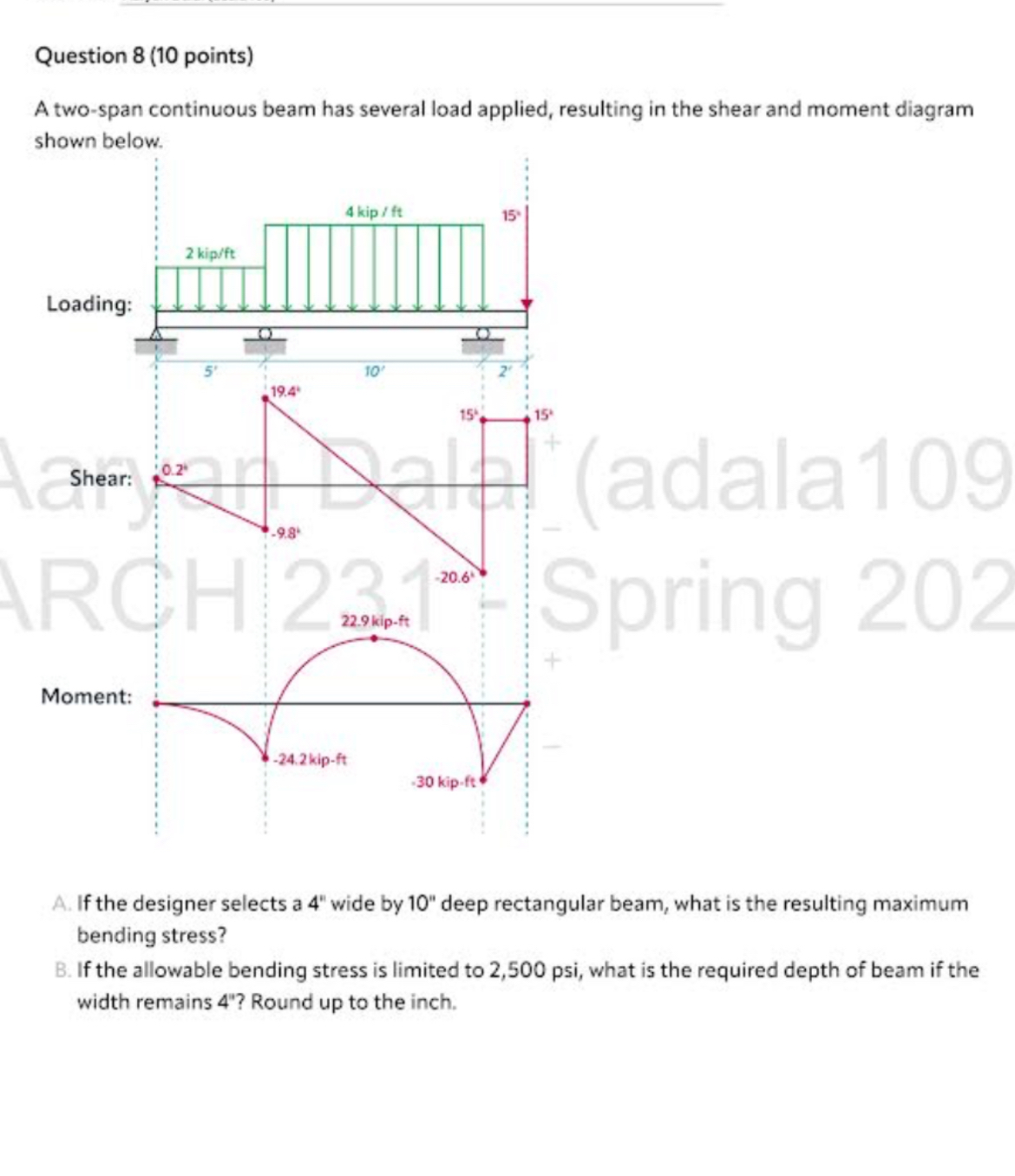Solved Question 8 (10 ﻿points)A two-span continuous beam has | Chegg.com