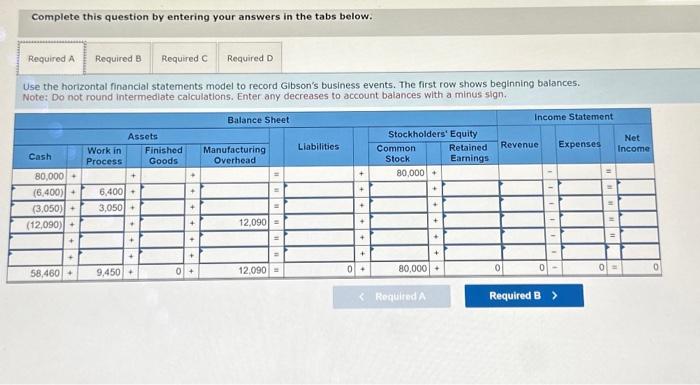Solved Gibson Corporation builds sailboats. On January 1. | Chegg.com
