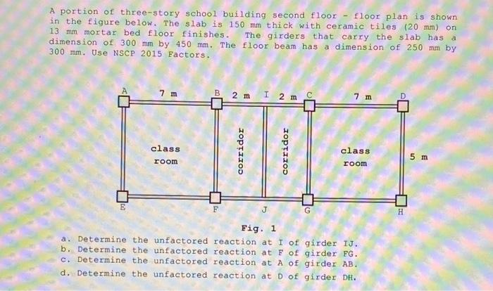 Solved A portion of three-story school building second floor | Chegg.com