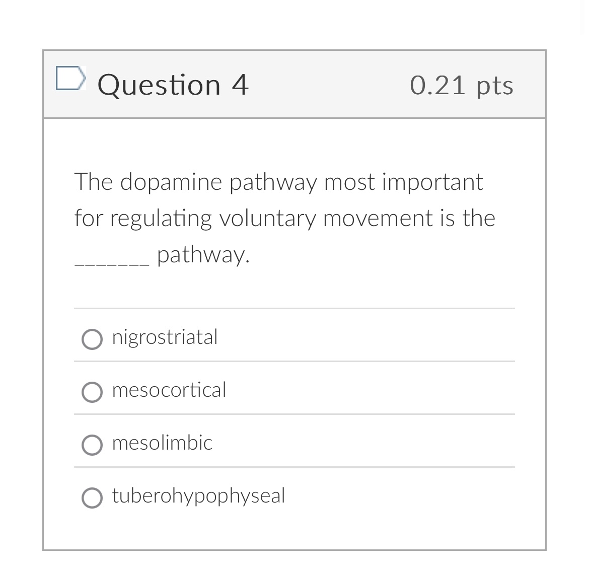 Solved Question 40.21 ﻿ptsThe dopamine pathway most | Chegg.com