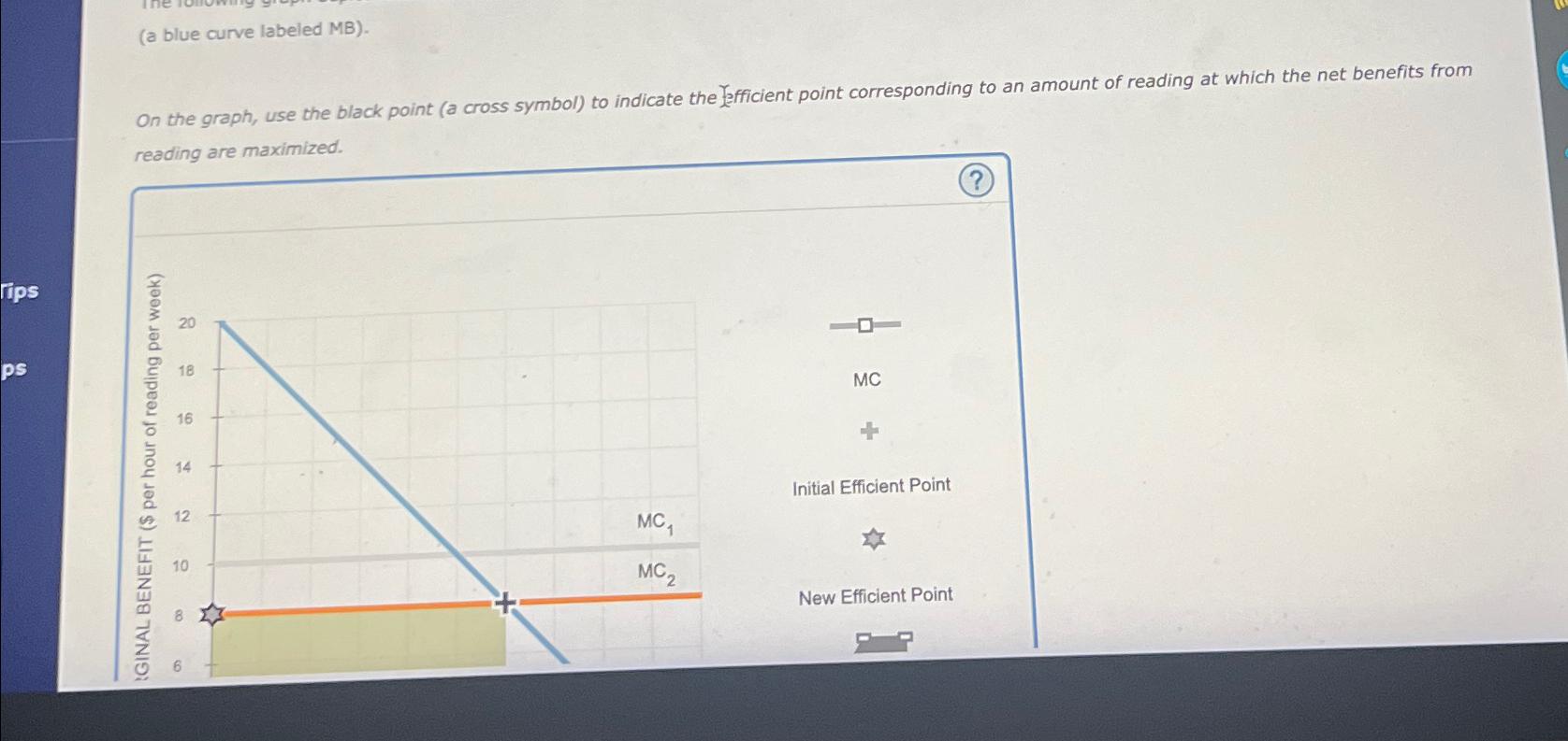 Solved (a blue curve labeled MB).On the graph, use the black | Chegg.com