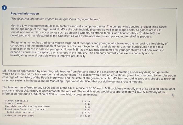 Solved Required information [The following information | Chegg.com