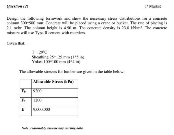 Solved Question (2) (7 Marks) Design the following formwork | Chegg.com