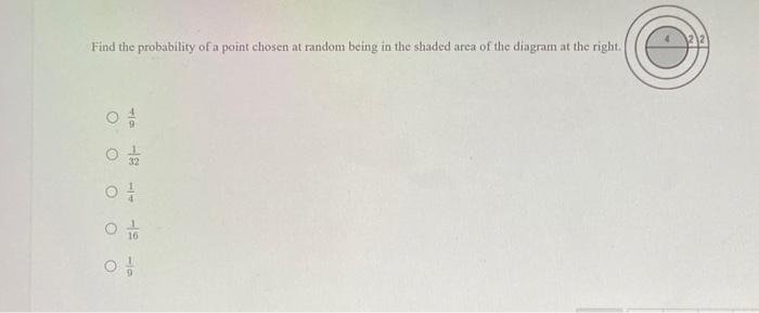Solved Find the probability of a point chosen at random | Chegg.com
