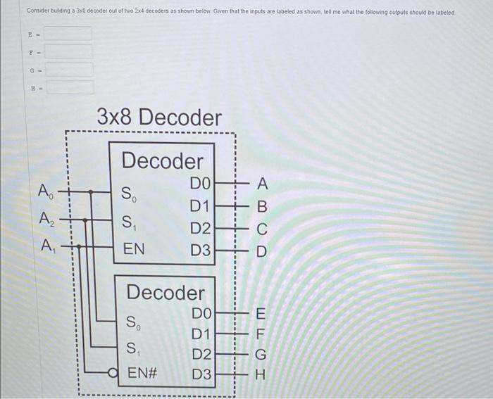 Solved Consider bulding a jsis decodec out of troo 2 xt | Chegg.com
