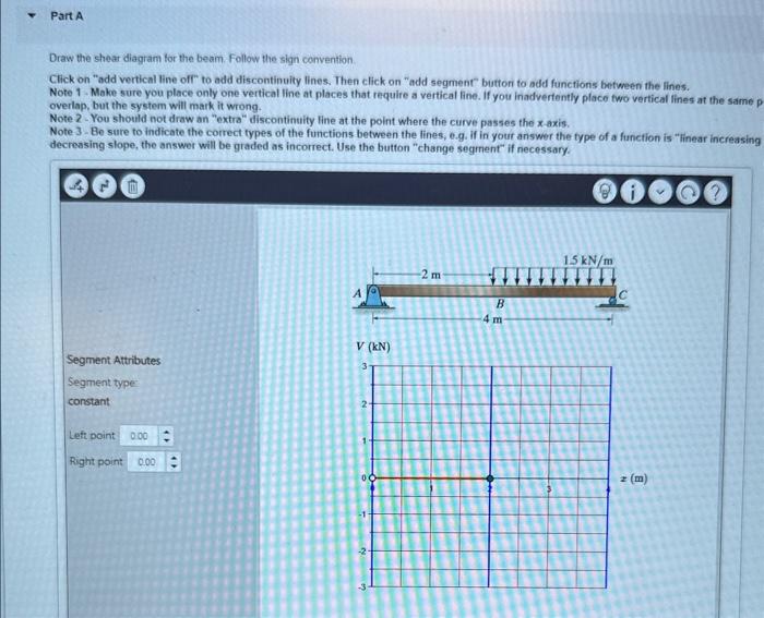 Solved Consider the beam in (Figure 1)Draw the shear diagram | Chegg.com